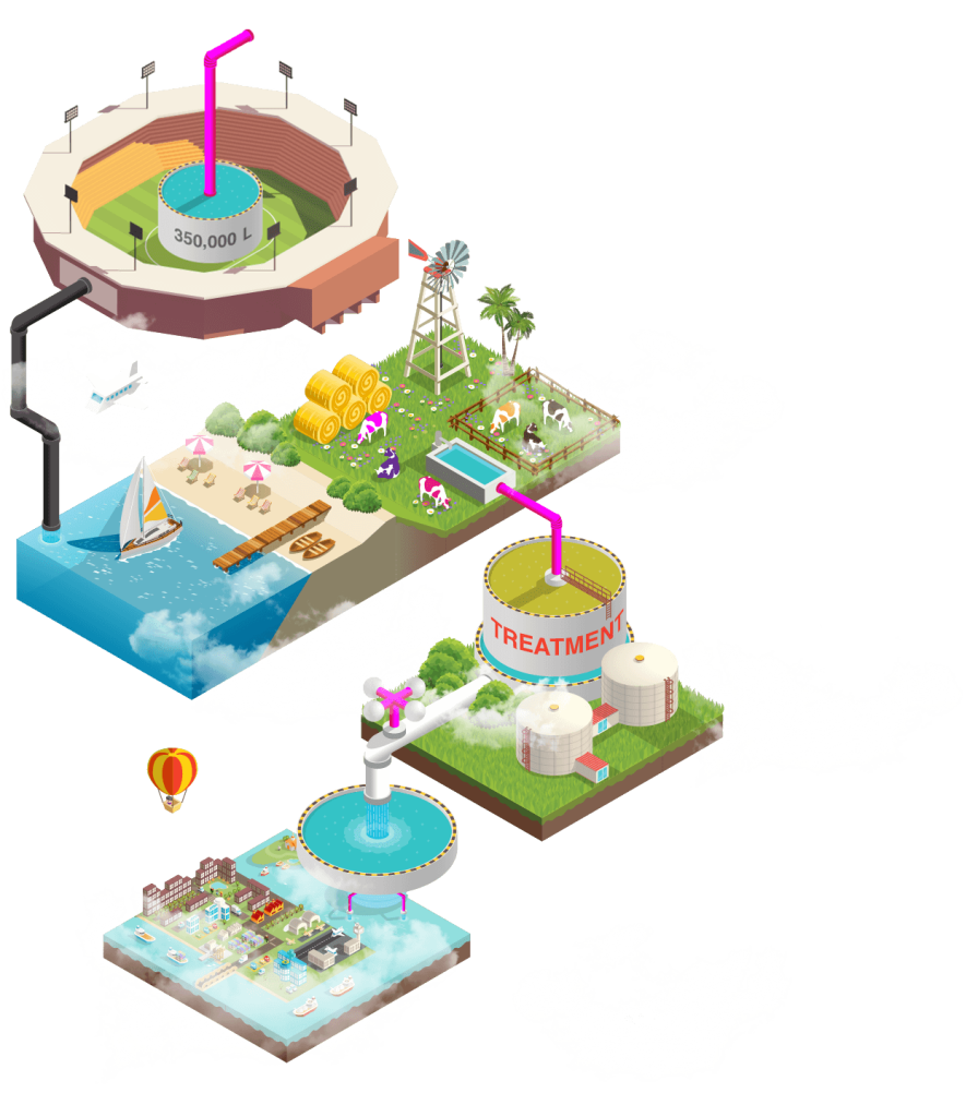 Hyphen Digital® – Creative, results-driven web development